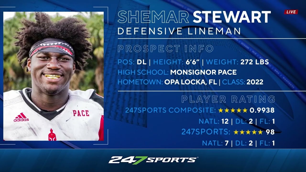 Shemar Stewart Texas A&M EDGE Emerges As Top NFL Draft Prospect For ...