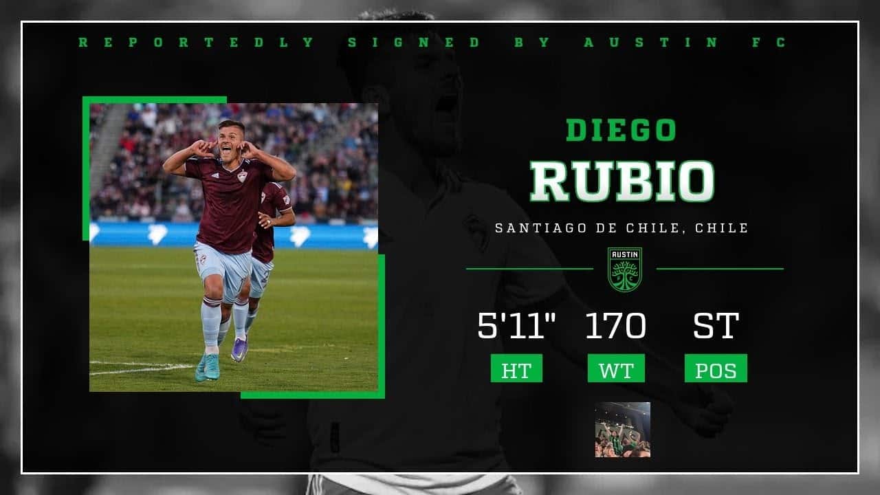 DIEGO RUBIO Austin FC Forward Impact Analysis And 2025 Season Outlook ...