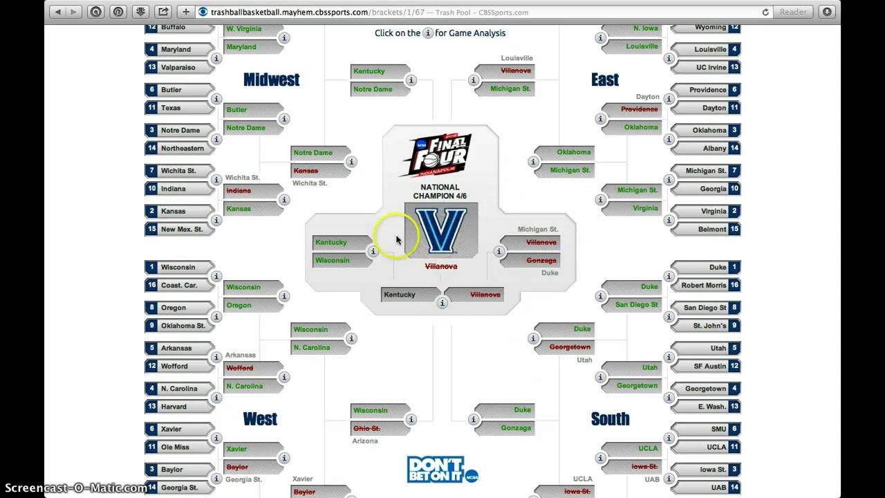 Who Is The Most Accurate Predictor For NCAA Tournaments? Analysis And ...
