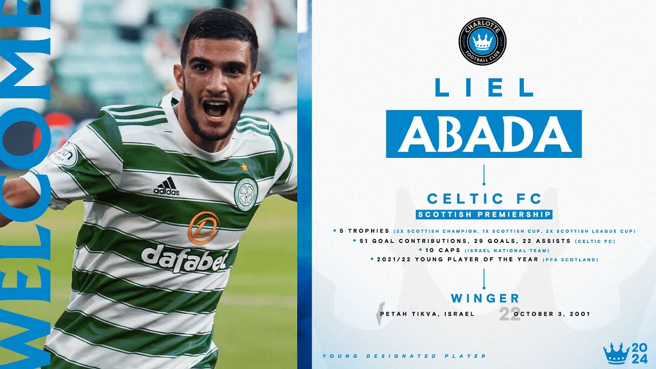 Liel Abada Charlotte FC Forward: Key Signing Impact And Season ...