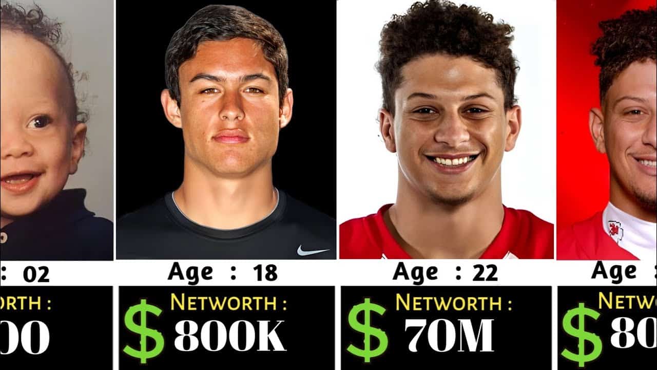 Patrick Mahomes Net Worth Explodes: Shocking Career Earnings, Lavish ...